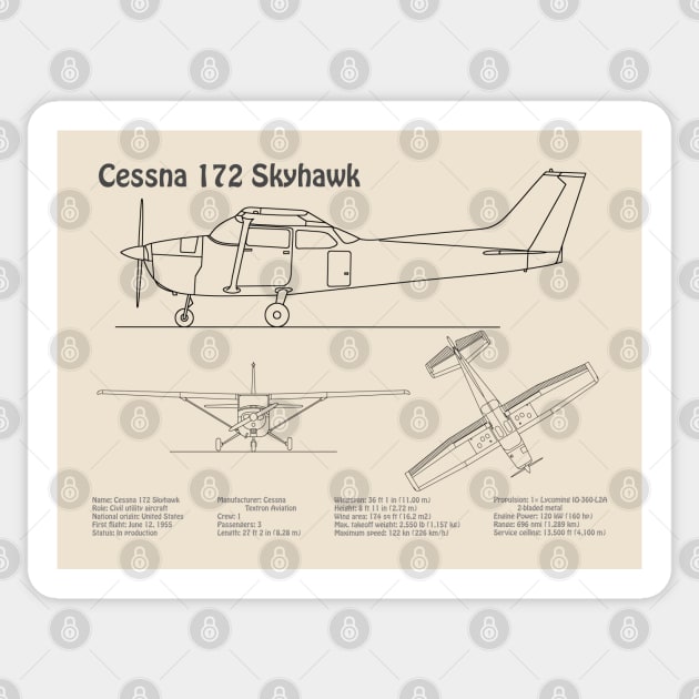 Cessna 172 Skyhawk - ADpng - Airplane Blueprint. Drawing Plans or ...