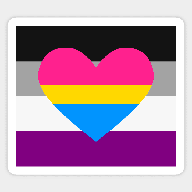Asexual and Panromantic - Panromantic Pride - Sticker | TeePublic
