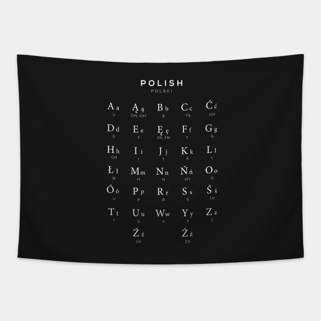 Polish Alphabet Chart, Poland Language Chart, Black - Polish - Tapestry ...
