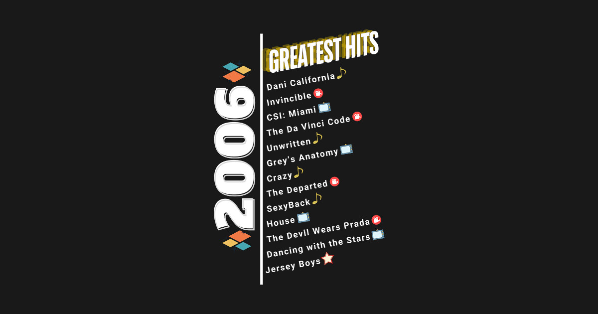 2006 Time Capsule Era - Front & Back - Retro Pop Culture - 2000s Pop ...