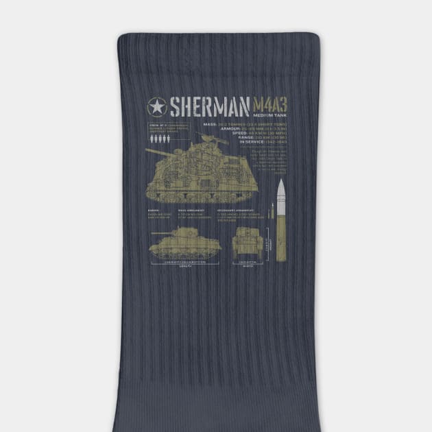 Sherman tank M4 technical drawing - Sherman Tank - Socks | TeePublic