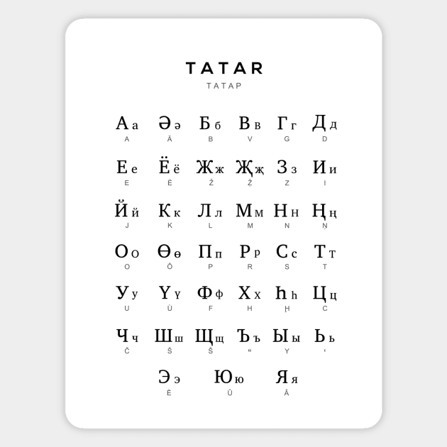 Tatar Alphabet Chart, Kazakh Language Chart, White - Tatar - Magnet ...