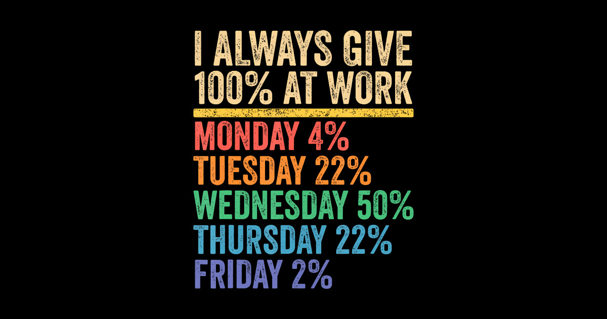 I Always Give 100 Percent At Work Funny Work Humor - Work Percent ...