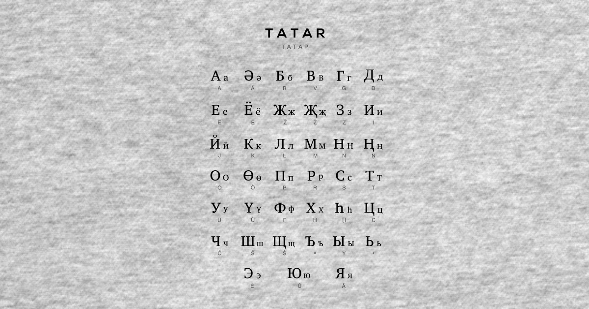 Tatar Alphabet Chart, Kazakh Language Chart, White - Tatar - Baseball T ...