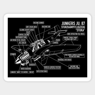 Stuka Dive Bomber Ww2 Ju 87 Infographic Stickers for Sale | TeePublic