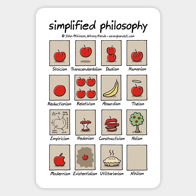 simplified philosophy - Philosophy - Sticker | TeePublic