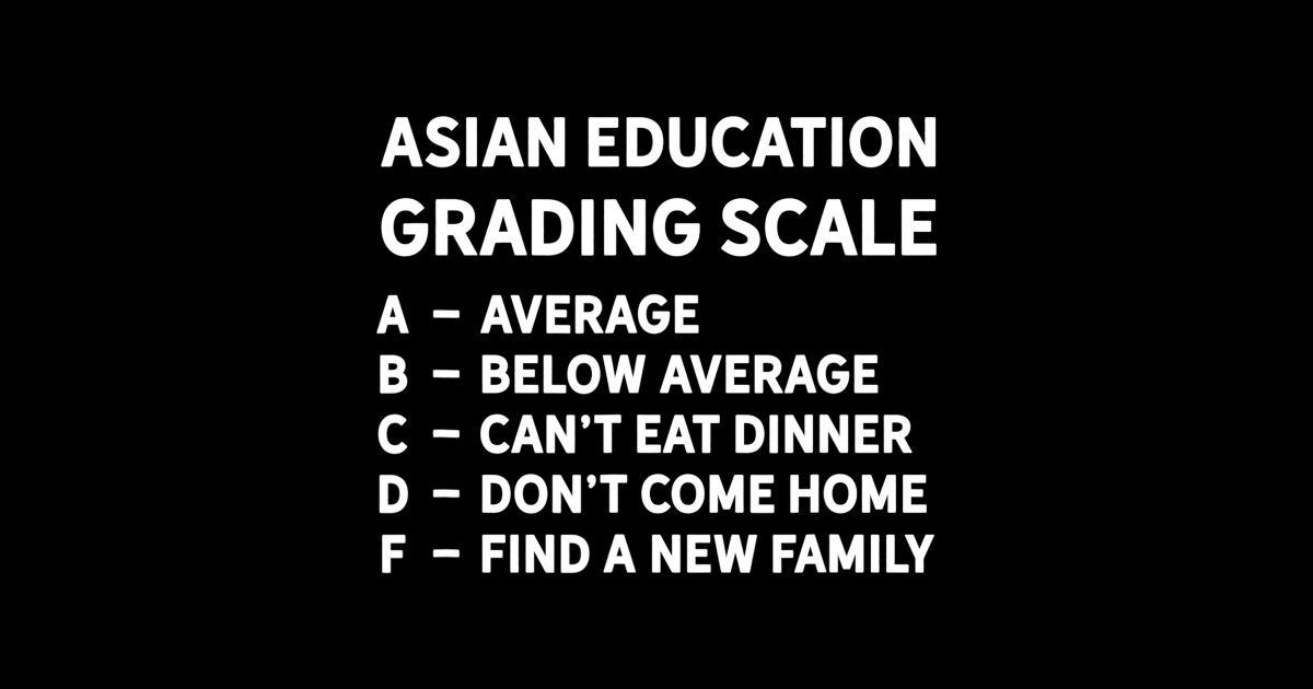 Asian Grading Scale School Student Teacher Humor Quote - Teacher ...