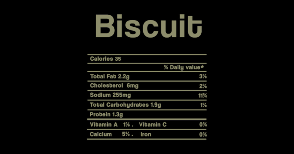Biscuit Nutrition Facts Funny Christmas Thanksgiving Gift Biscuit biscuit-nutrition-facts-funny-christmas-thanksgiving-gift-biscuit