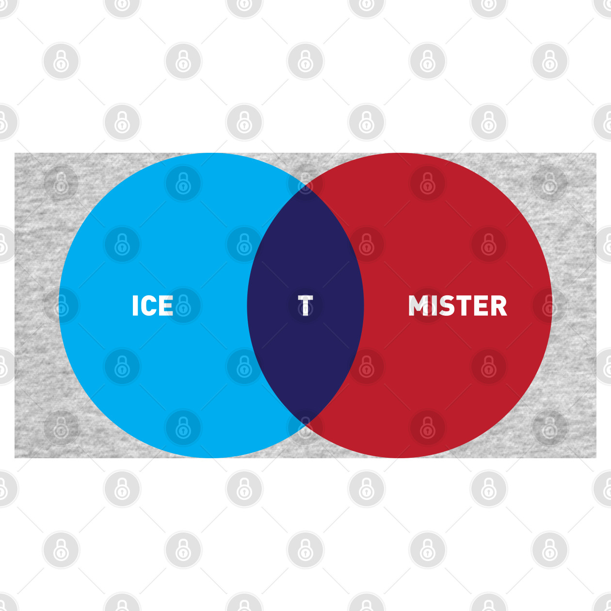 Ice T Mister T venn diagram - Venn Diagram - T-Shirt | TeePublic