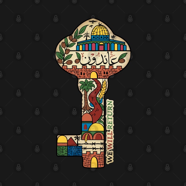 Palestinian Key of Return, Palestine Freedom Human Rights Support ...