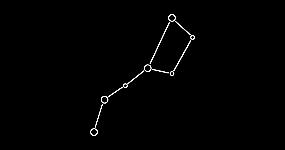 Simple White ursa_major Constellation - Constellations - Sticker ...