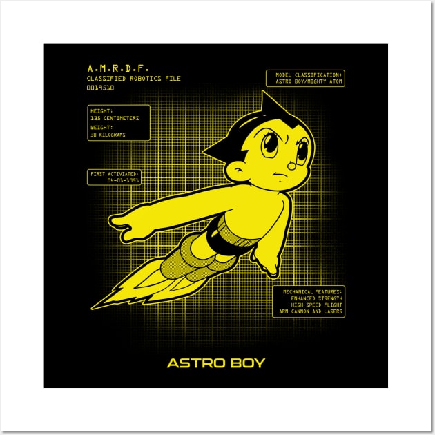 ASTRO BOY - Robot files - Vintage Cartoons Anime Manga Robot - Posters ...