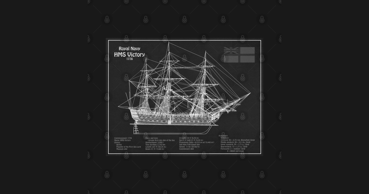 HMS Victory ship plans. Lord Nelson flagship - PD - Hms Victory - T ...