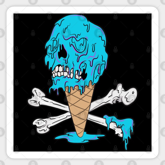 screaming skull alternative