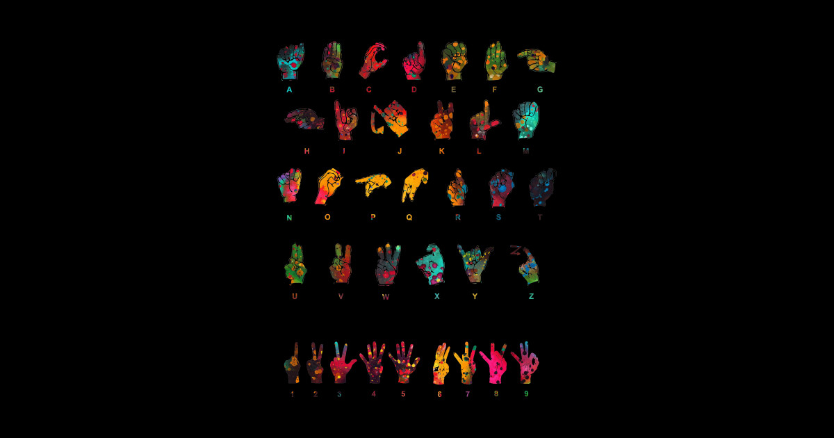 Sign Language Alphabet - Alphabet - Sticker | TeePublic