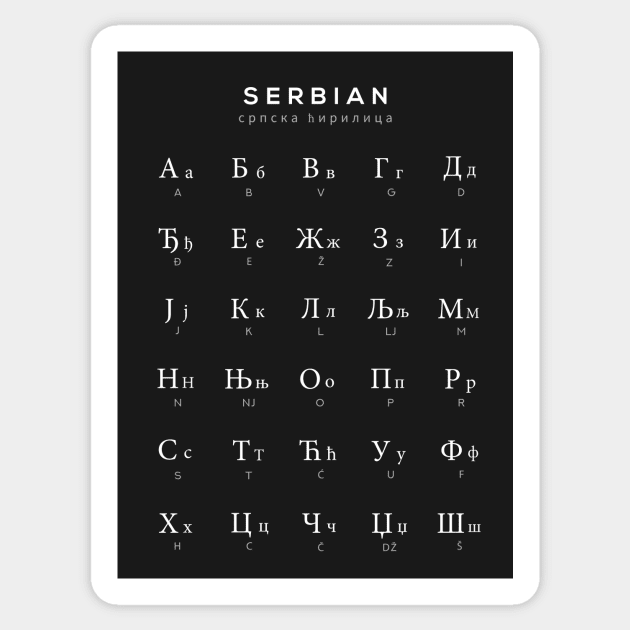 Serbian Alphabet Chart, Serbian Cyrillic Language Chart, Black ...