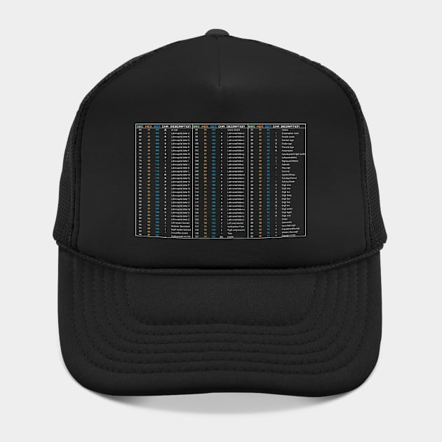 Hacker ASCII Table - Chart - W - Ascii Table - Hat | TeePublic Hacker ASCII Table - Chart - W - Ascii Table - Hat | TeePublic