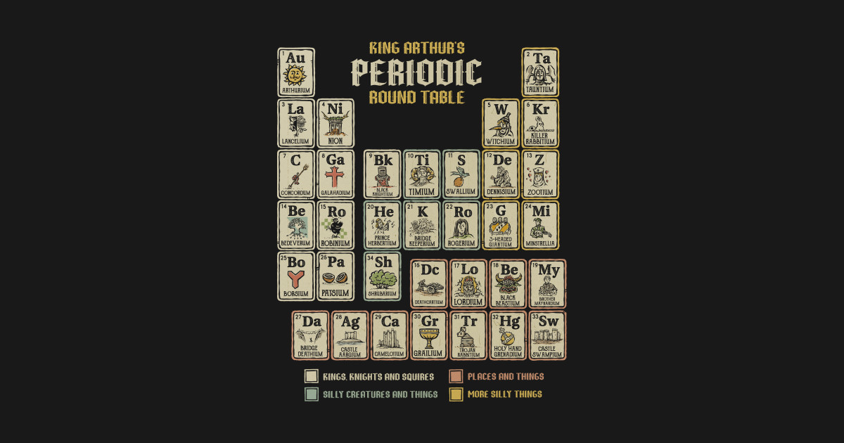 The Periodic Round Table - Monty Python And The Holy Grail - T-Shirt ...