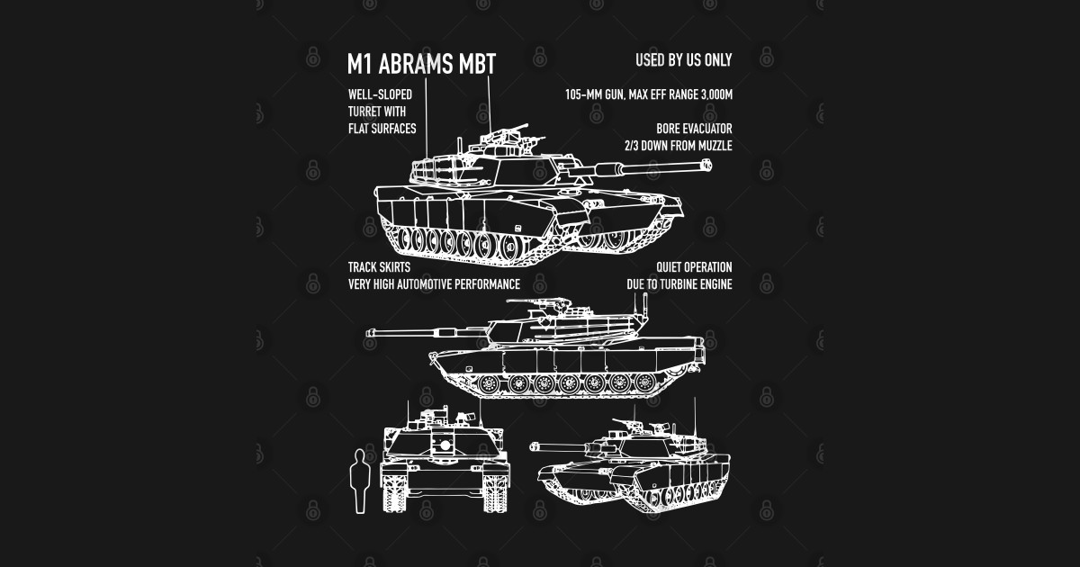M1 Abrams American Army Tanks Schematic Recognition Blueprint Veteran ...