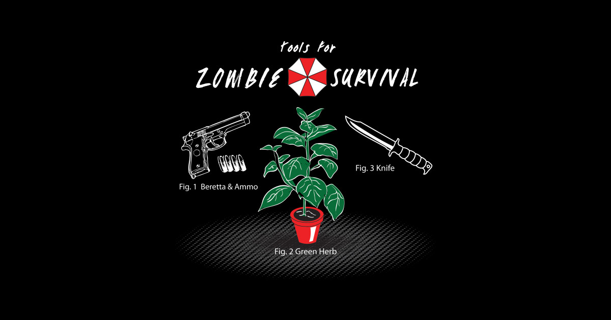 Zombie Survival - Zombie - Sticker | TeePublic