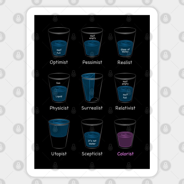 Glass of Water - Sceptic - Sticker | TeePublic