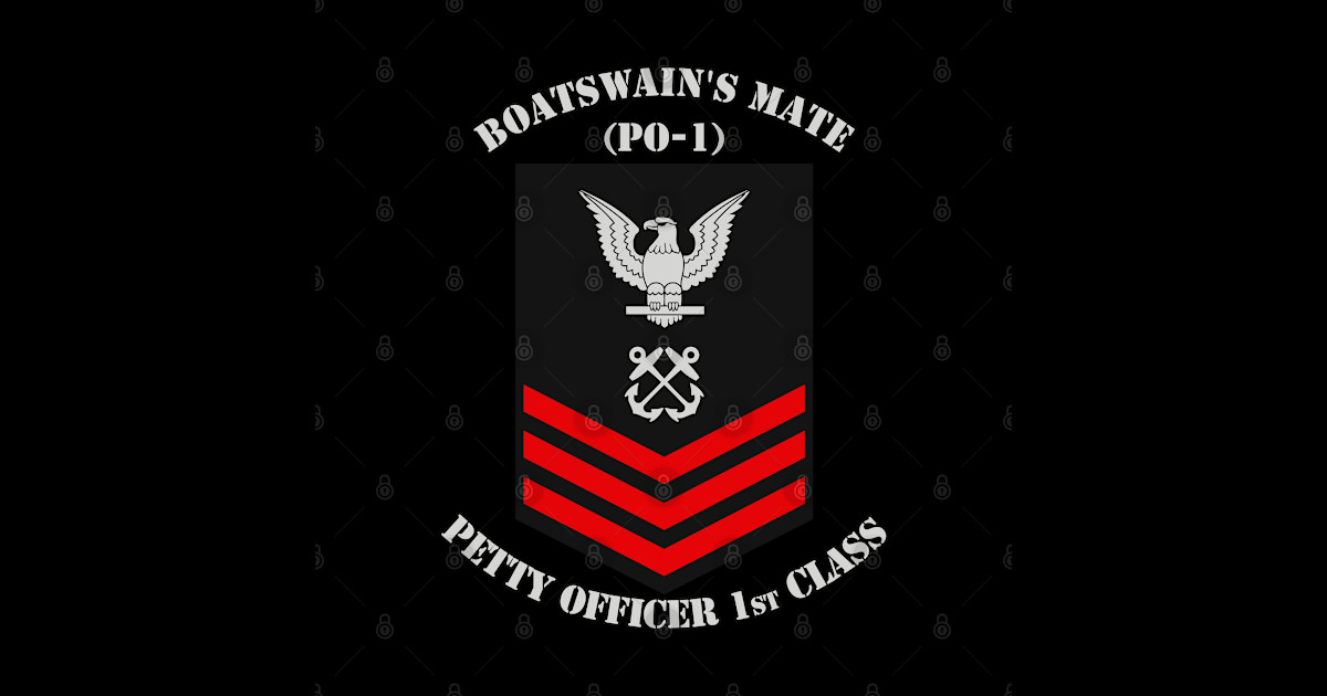 Rank - Rank - Sticker | TeePublic