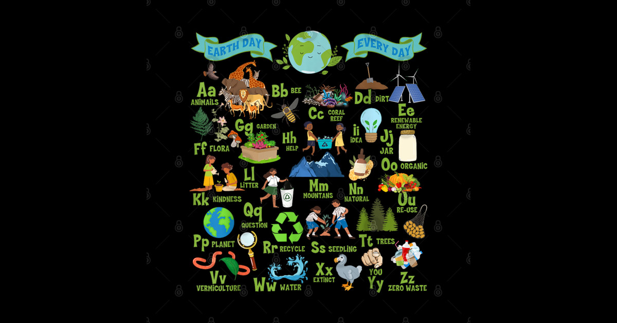 Alphabet Earth Day Every Day ABCs Save Planet Teacher Kids - Alphabet ...
