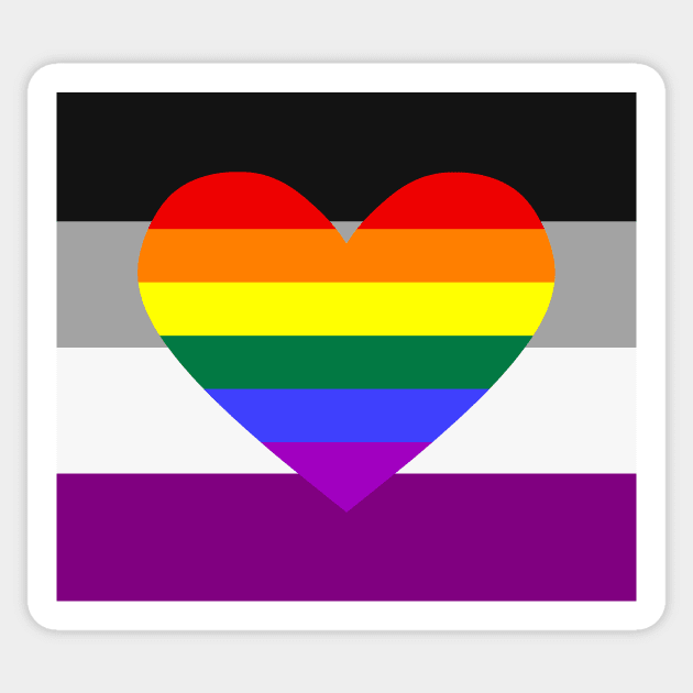 Asexual and Homoromantic - Homoromantic - Sticker | TeePublic