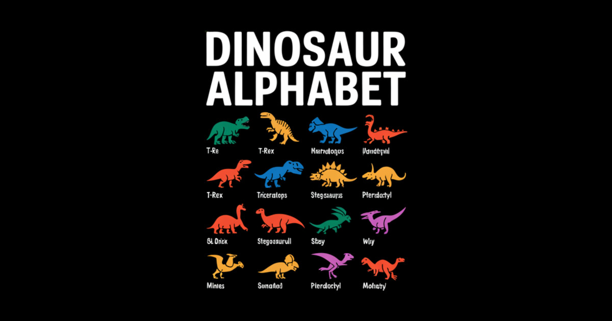Types Of Dinosaurs Alphabet A-Z ABC Dino Identification - Types Of ...
