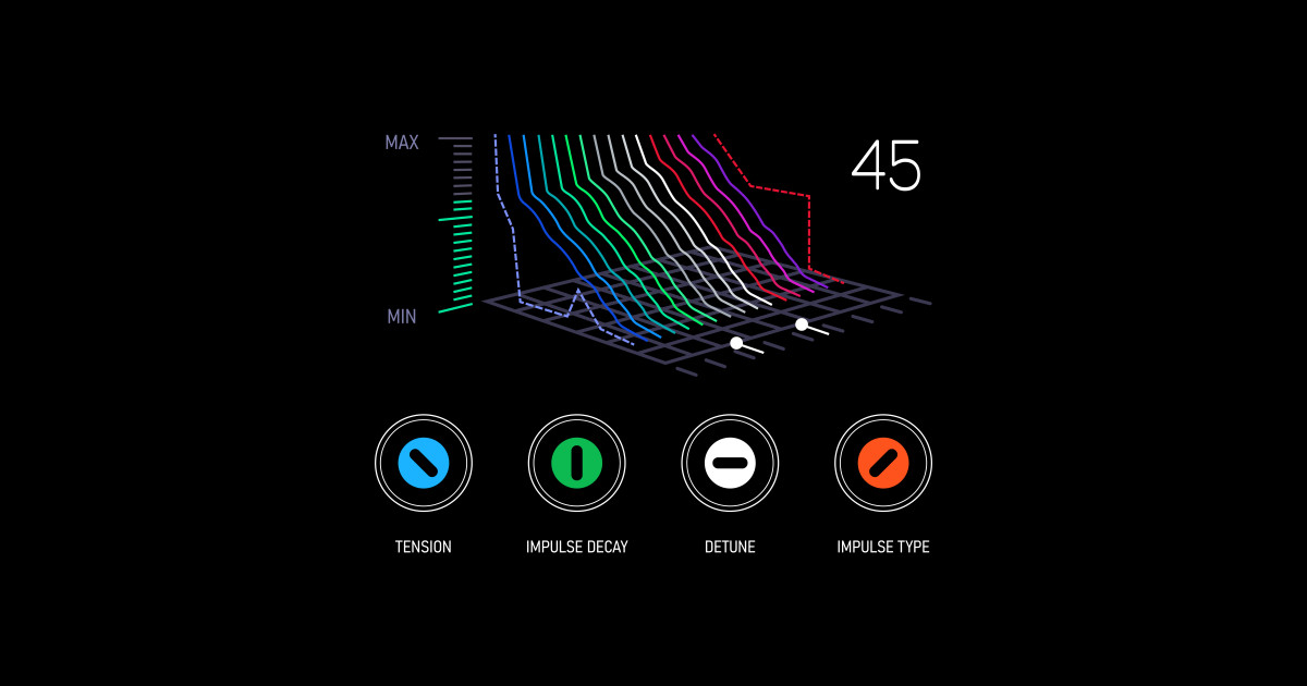 Synthesizer Screen: Strings - Synth - Sticker | TeePublic
