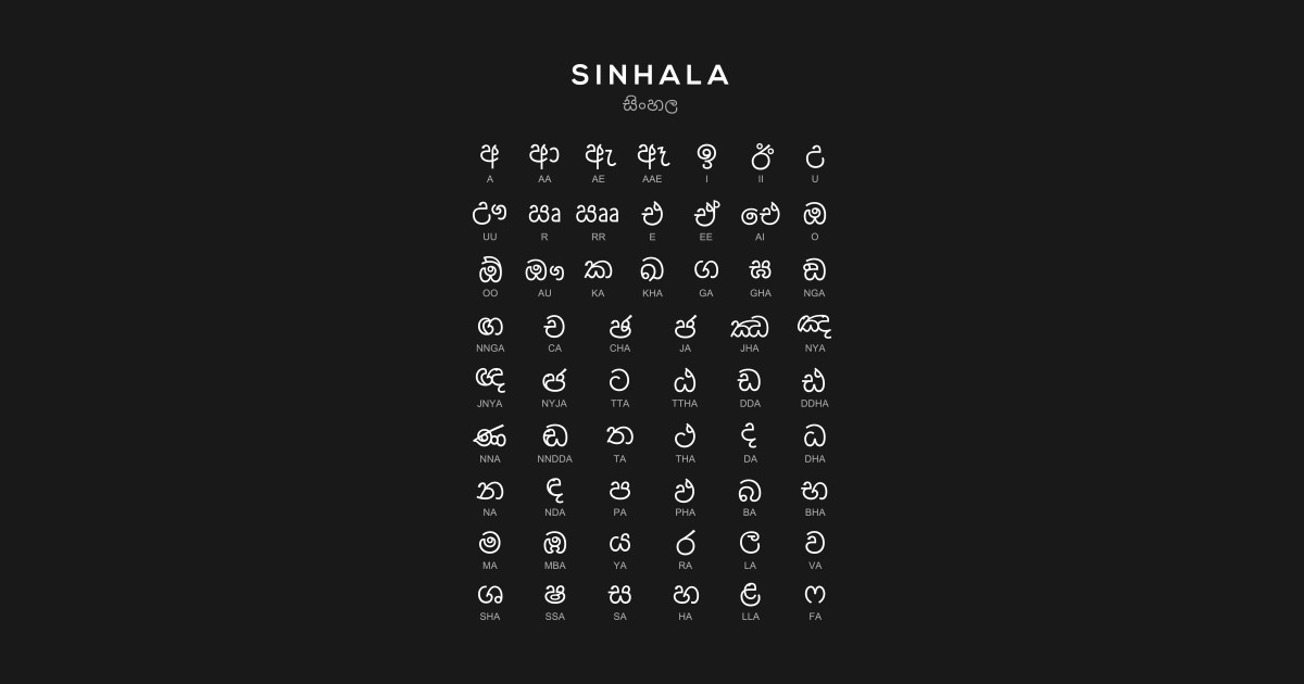 Sinhala Alphabet Chart, Sinhalese Language Learning Chart, Black ...