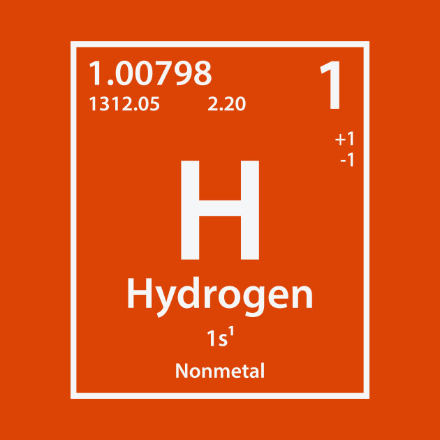Fun Facts About Hydrogen Chemistry For Kids The Element