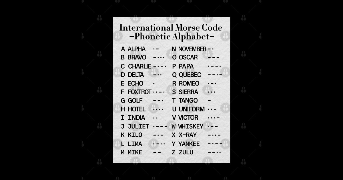 Morse Code Alphabet - Morse Code - Posters and Art Prints | TeePublic