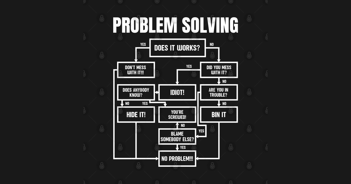 Problem Solving Chart Flow Chart - Funny Saying - T-Shirt | TeePublic
