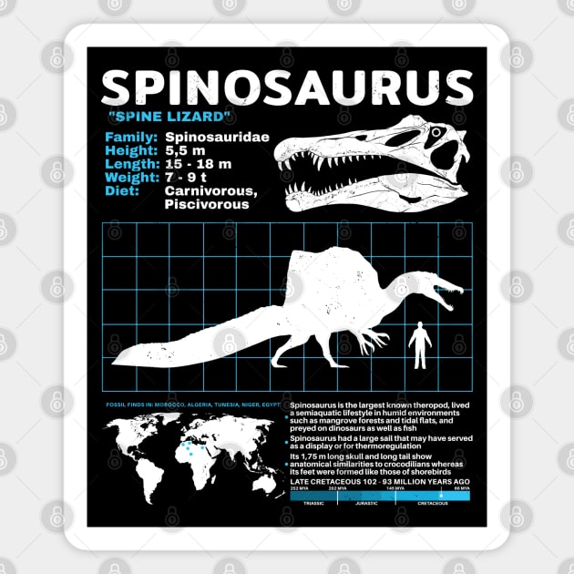 Spinosaurus Fact Sheet - Spinosaurus Fact Sheet - Magnet | TeePublic