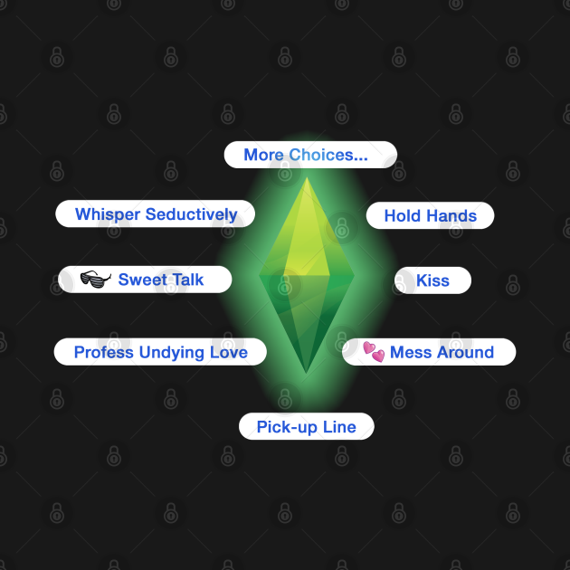 The Sims - Interactions Bubbles - The Sims - Long Sleeve T-Shirt ...