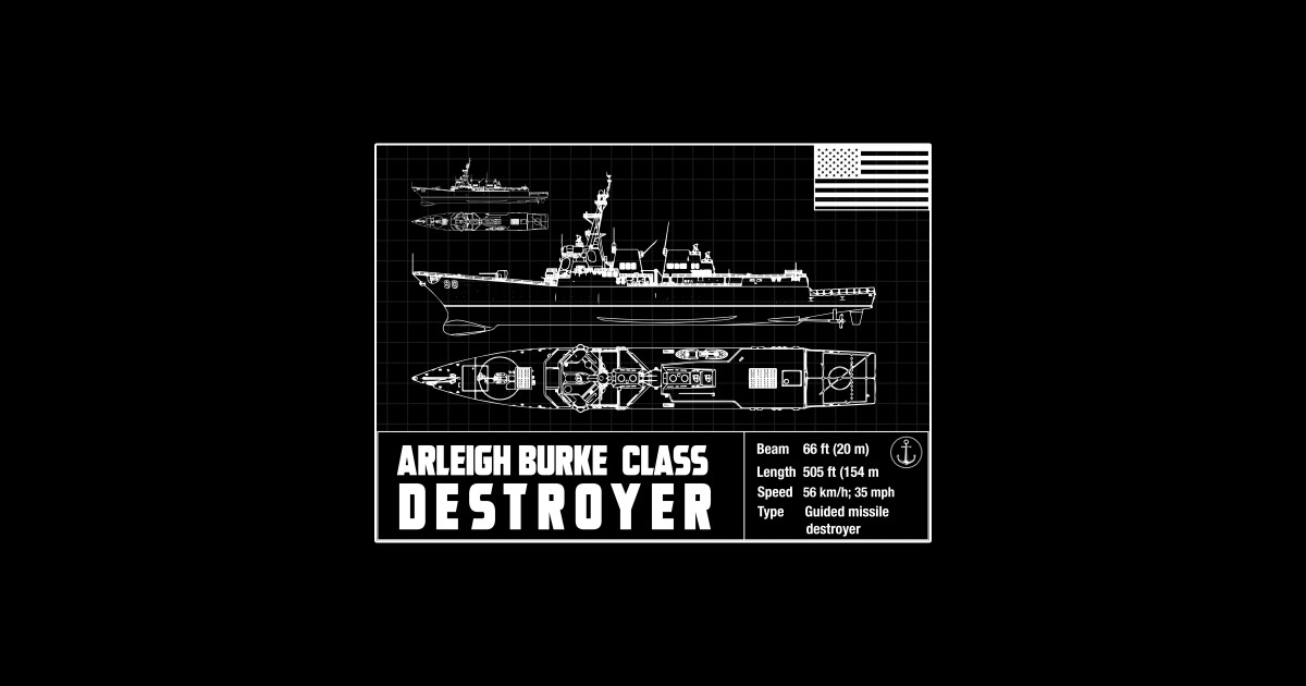 ARLEIGH BURKE- CLASS DESTROYER - Battleship - Sticker | TeePublic