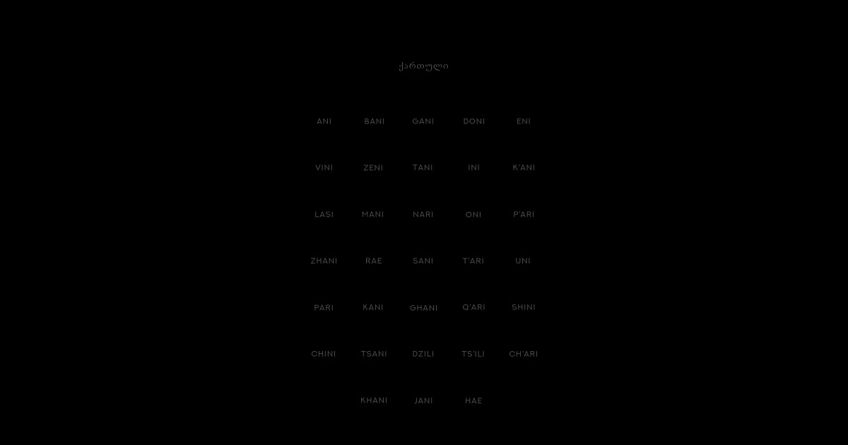 Georgian Alphabet Language Learning Chart, White - Georgian - Posters ...