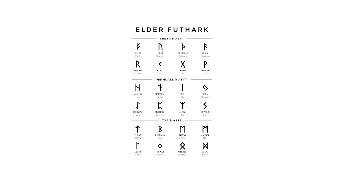 Elder Futhark Runes Alphabet Chart - White - Runes - T-Shirt | TeePublic