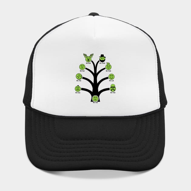 Mr. Yuk Family Tree - Mr Yuk - Hat | TeePublic