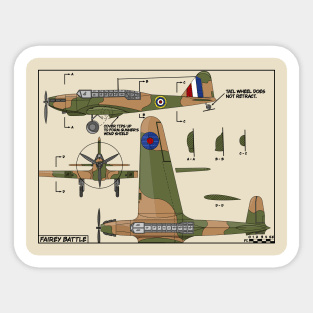 Fairey Battle Ww2 British Bomber Plane Stickers for Sale | TeePublic