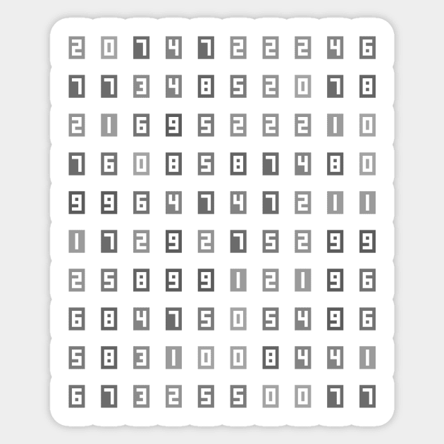 100 digit prime number - 1 - Sticker | TeePublic