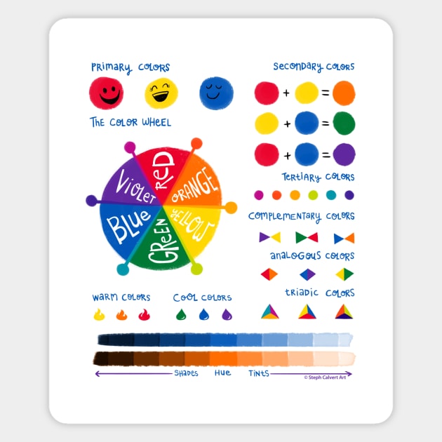 complementary colours poster