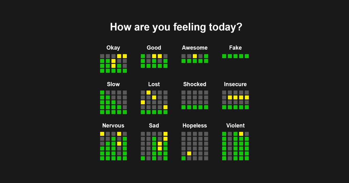 How Are You Feeling Today Coder - Happy Programming - T-Shirt | TeePublic