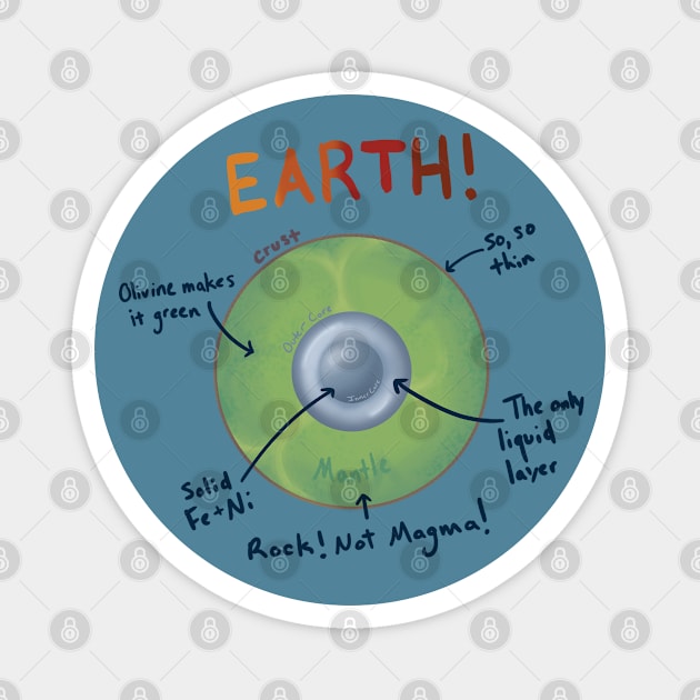 Layers of the Earth Diagram - Science - Magnet | TeePublic