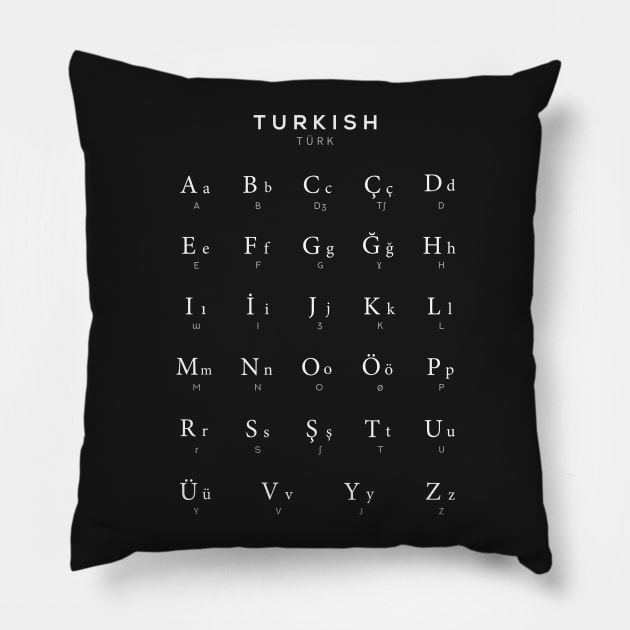 Turkish Alphabet Chart, Turkey Language Chart, Black - Turkish - Pillow ...