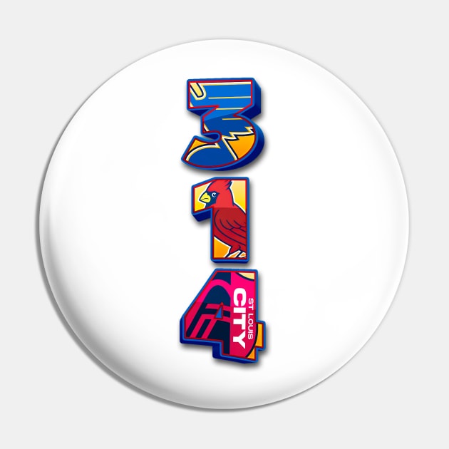 314 Area Code St. Louis STL Vertical Version - St Louis - Pin | TeePublic