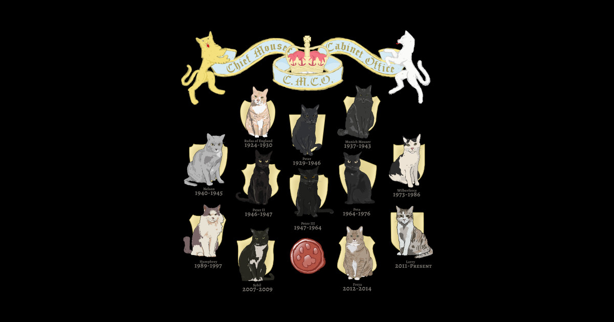 Chief Mouser Badge and Mouser Portraits! - Chief Mouser - Sticker ...