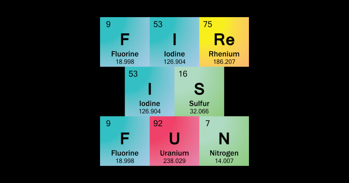 Fire Is Fun in Periodic Table Element Symbols - Fire - Sticker | TeePublic