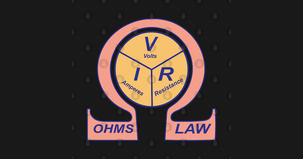 Electrical engineering ohms Law Formula and ohms Symbol - Electrical ...